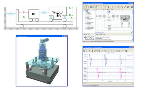 20-Sim – Make Life Easy With Technology
