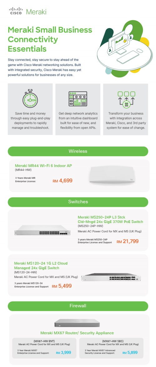 Cisco Meraki – Make Life Easy With Technology